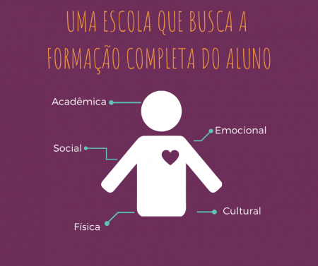 Escola Eduque